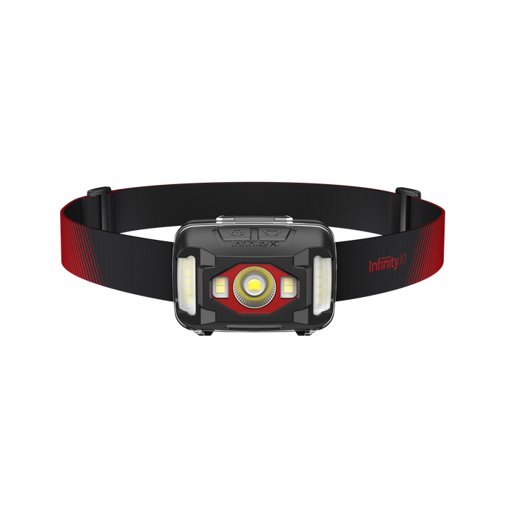 Headlamps – Infinity X1