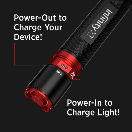 Flashlights – Infinity X1