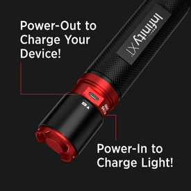 Flashlights – Infinity X1